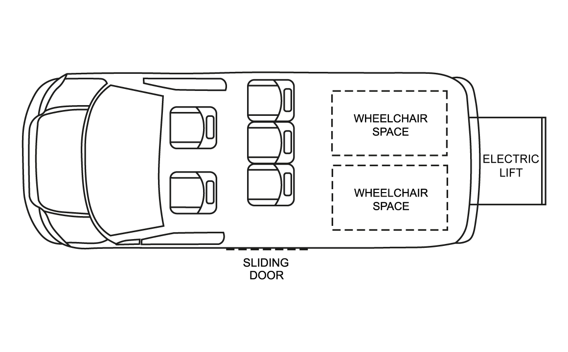 Wheelchair Accessible Vehicles For Hire Uk Mobility Cars